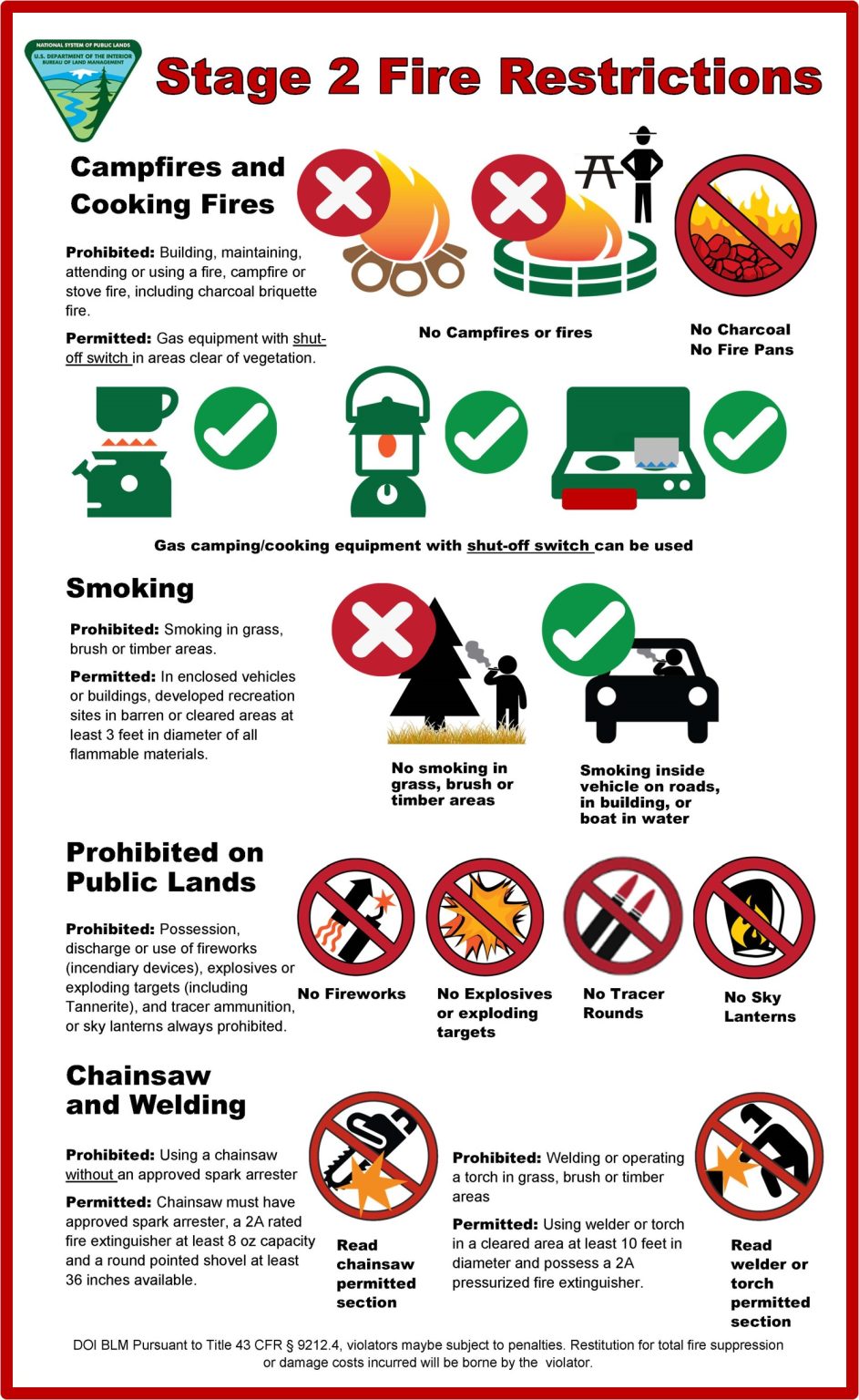 News Release: BLM Tres Rios Field Office implements Stage 2 fire ...